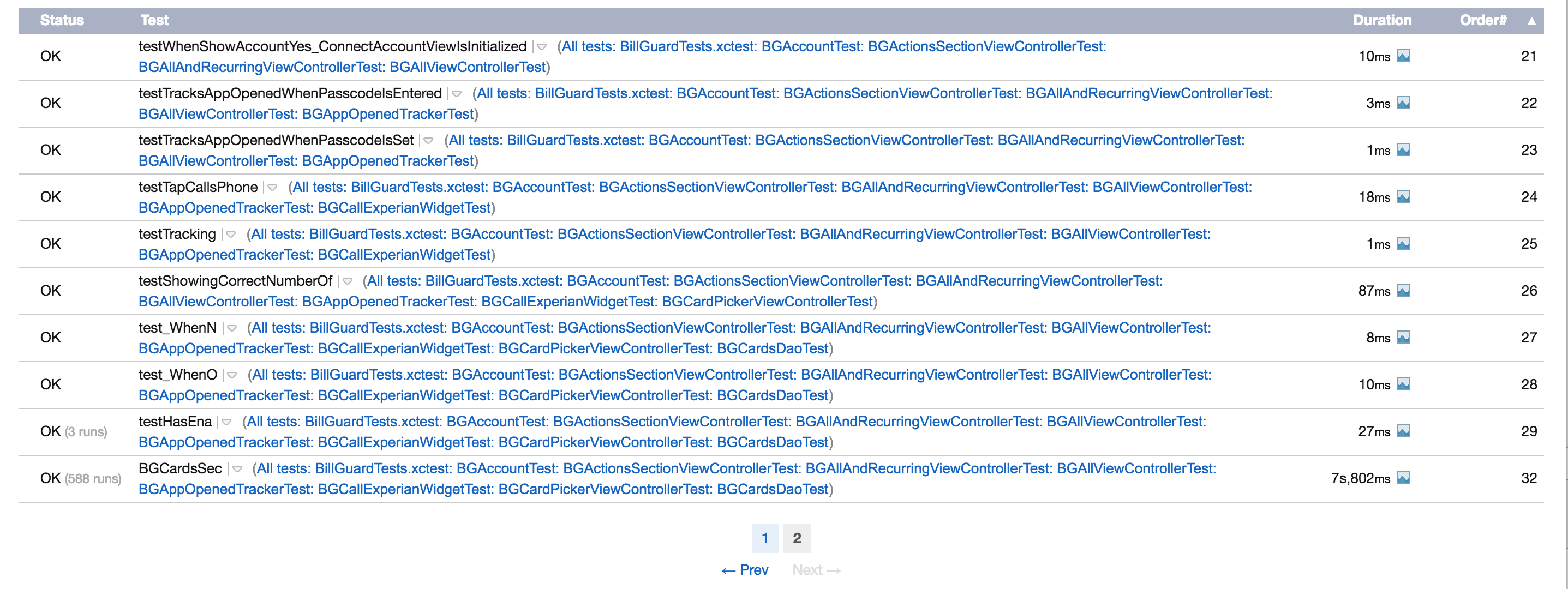 Xcode Test Reporting Problems After Upgrade To 901 Teamcity Support Jetbrains